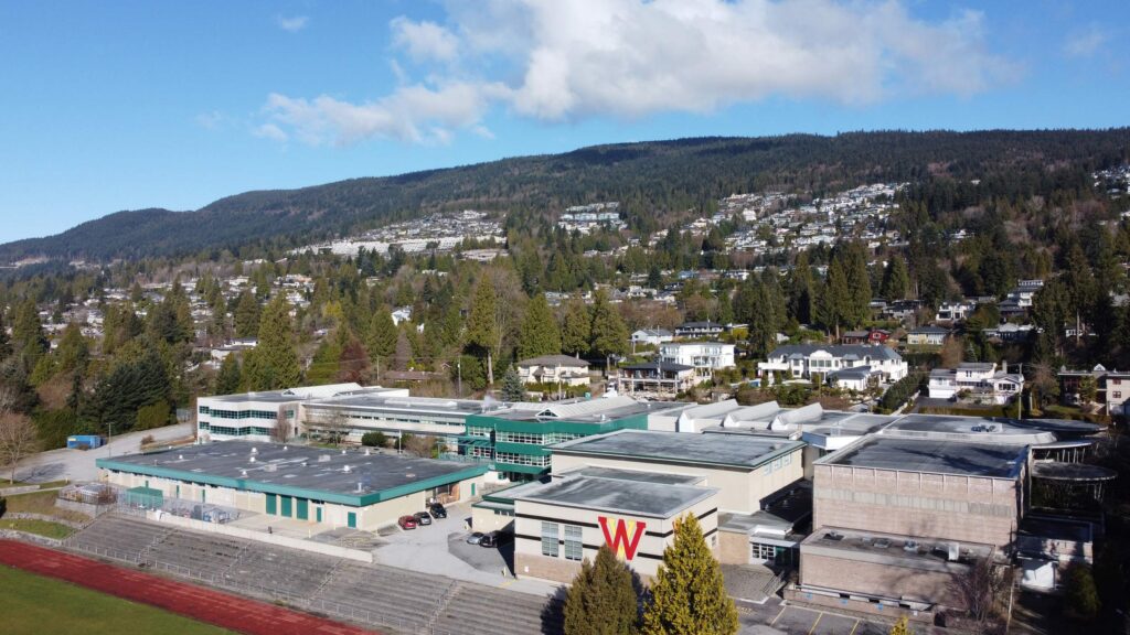 PDP | International Baccalaureate